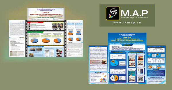 Mẫu Poster Khoa học Kỹ thuật – Poster thi KHKT